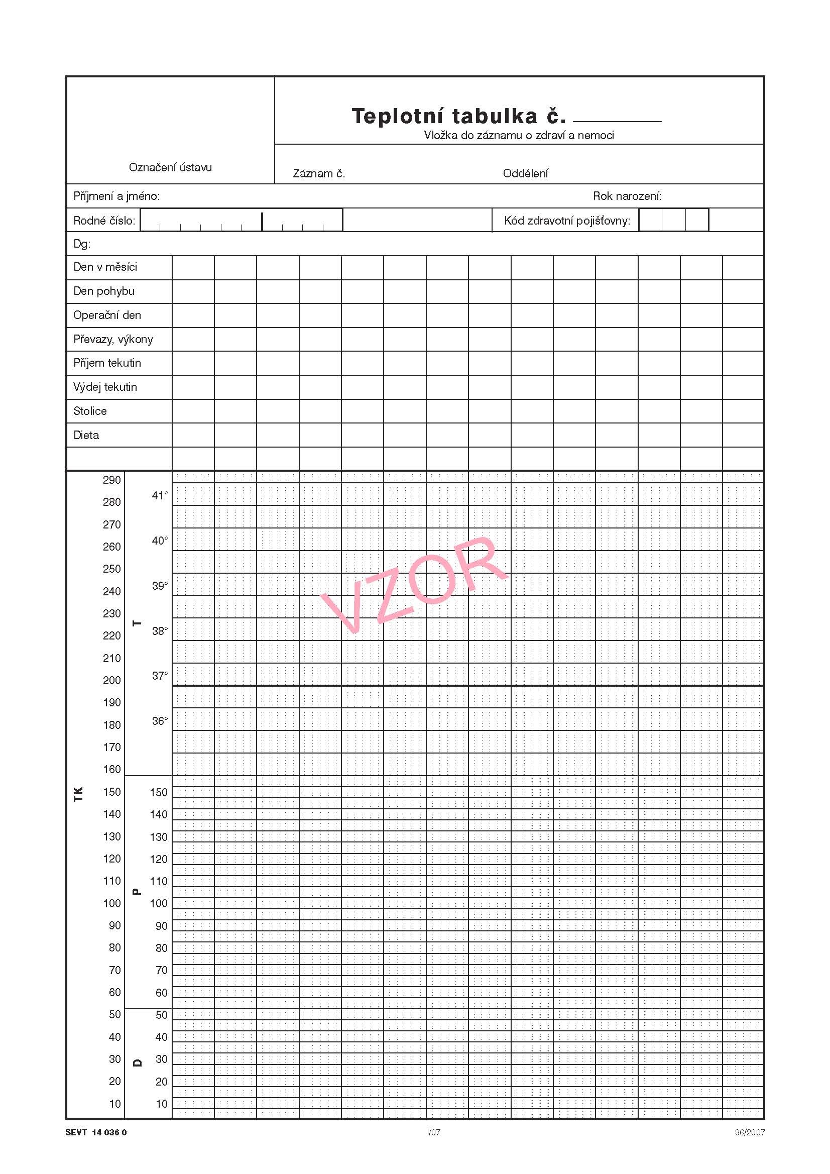 Teplotní tabulka | SEVT.cz
